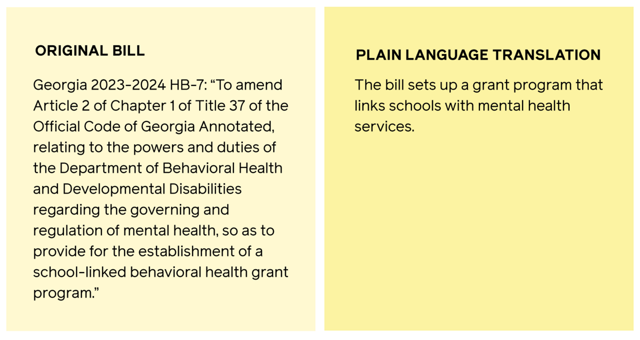 How Plain Language Empowers People with Disabilities